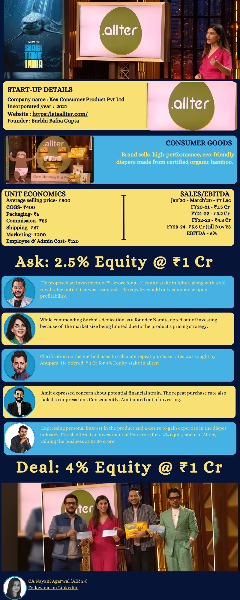 Eco- friendly Bamboo Diaper Startup Ideas | Allter