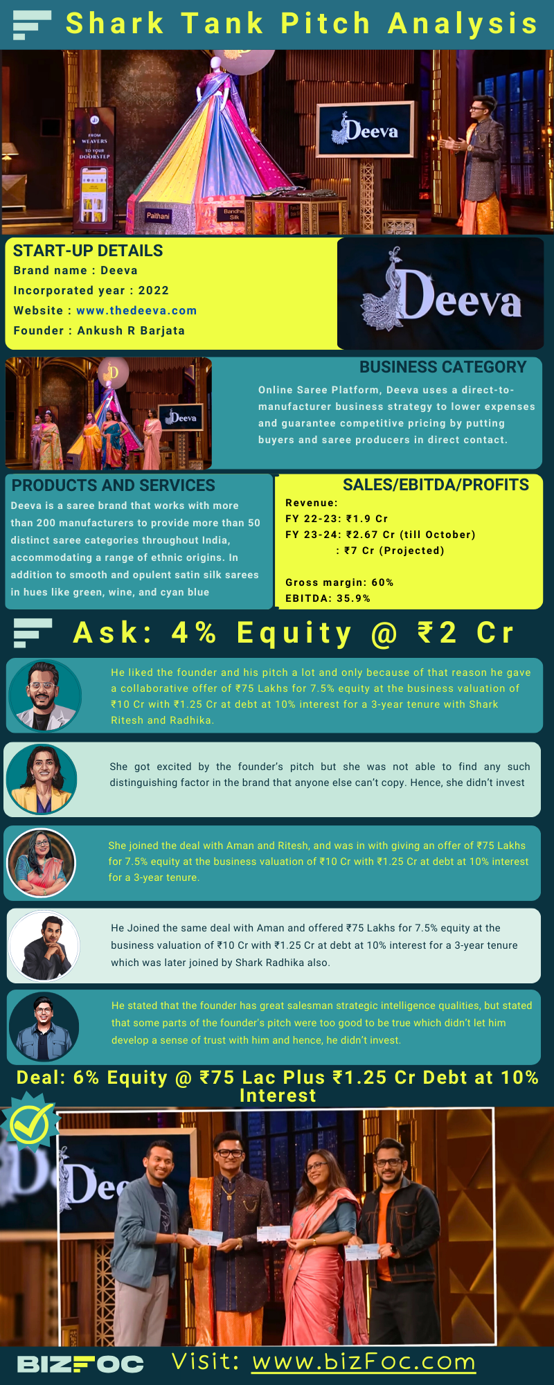 Online Design Marketplace Startup Ideas | Design Template