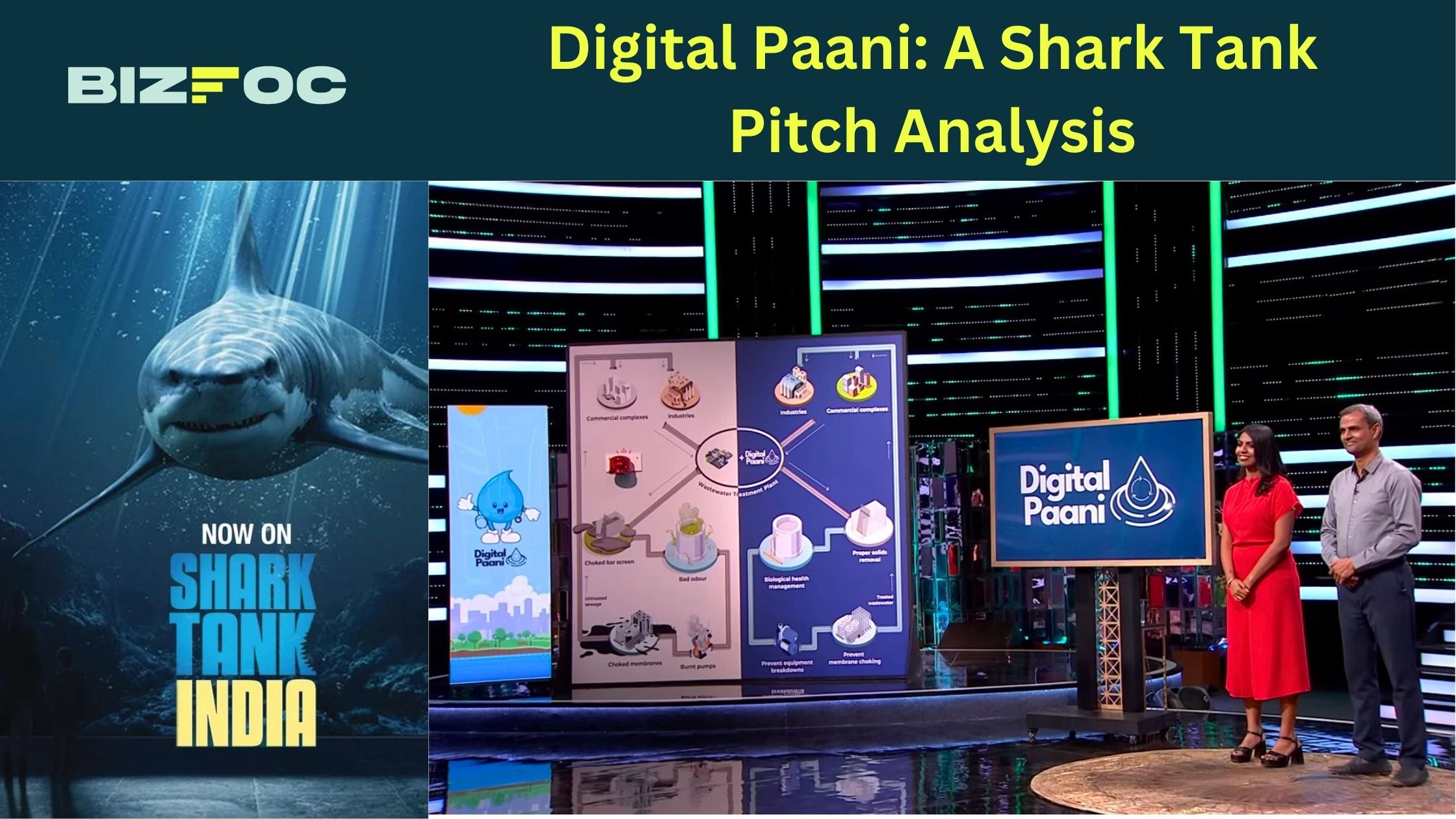 Optimization and automation wastewater treatment plants| Digital Paani